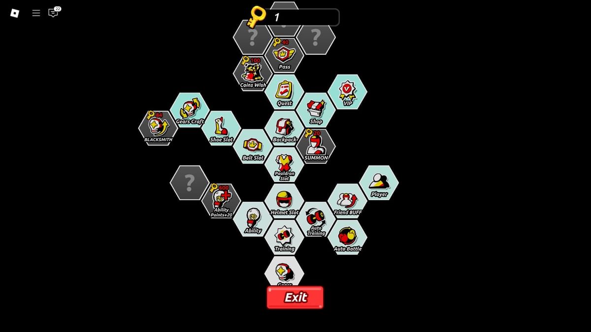 Blood of Punch: A beginner's guide