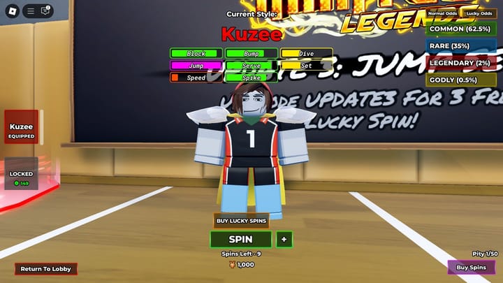 Haikyuu Legends Style tier list