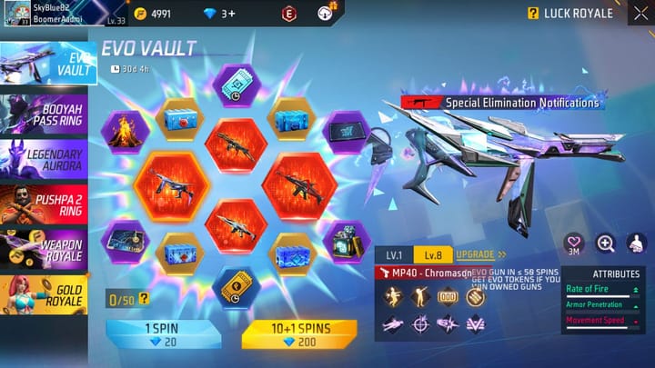 Free Fire Evo Vault (January 2025): Rewards, schedule, and more