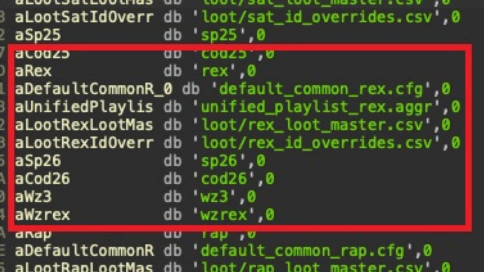 Warzone 3 is reportedly on its way to release next year, code name and ...