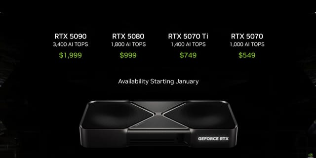 Nvidia RTX 5070 launched: Specs, performance, prices, and more