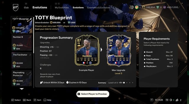 5 best players for the TOTY Blueprint Evolution in EA FC 25