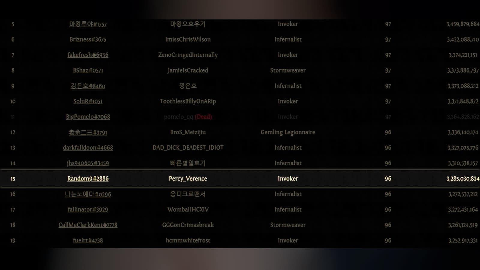 Elon Musk's latest Path of Exile 2 stream feigns success on boosted account