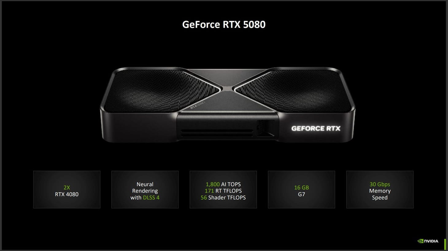 Nvidia RTX 5080 benchmarks: Performance in games, productivity apps ...