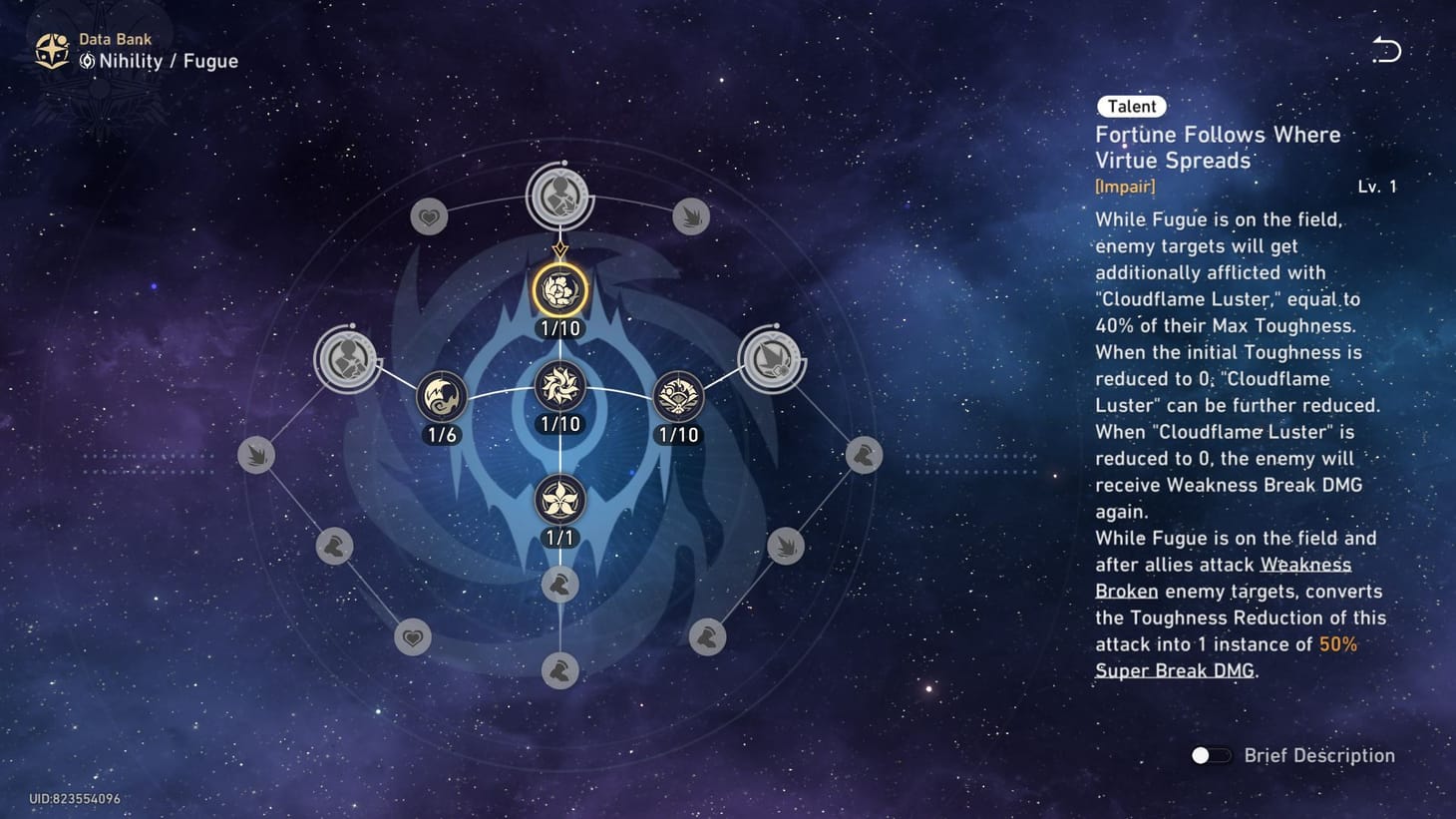 How to play Fugue in Honkai Star Rail: Abilities, ideal stats ...