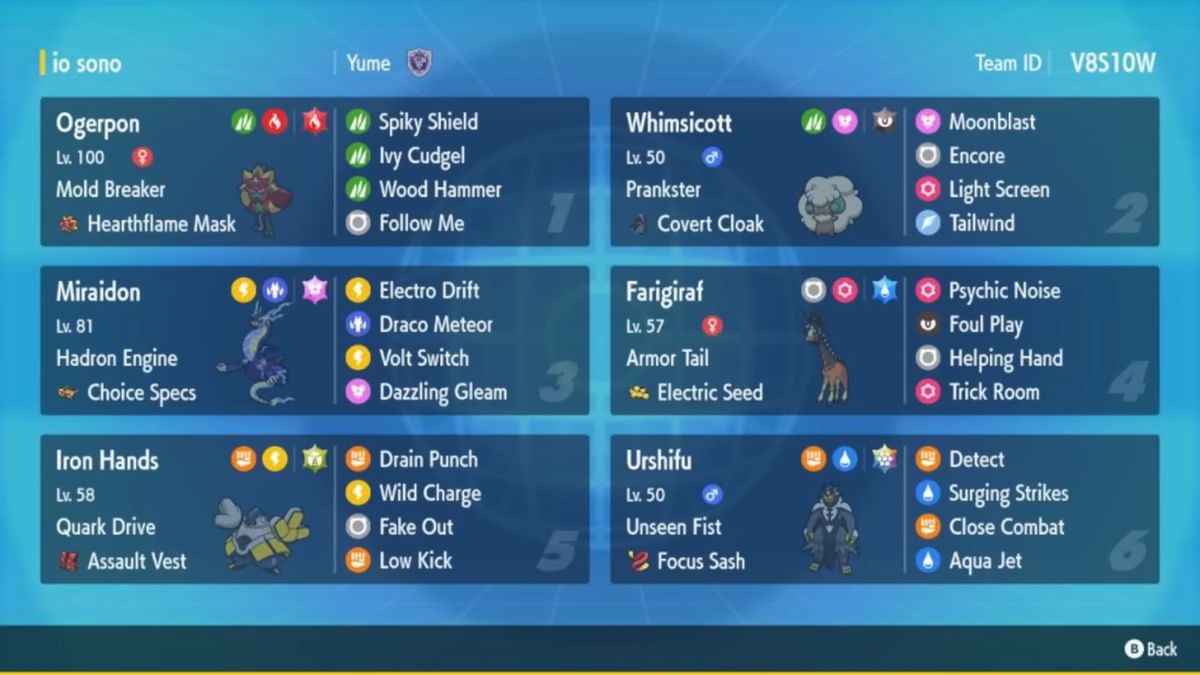 5 best Doubles teams in Pokemon Scarlet and Violet VGC Regulation G (March 2025)