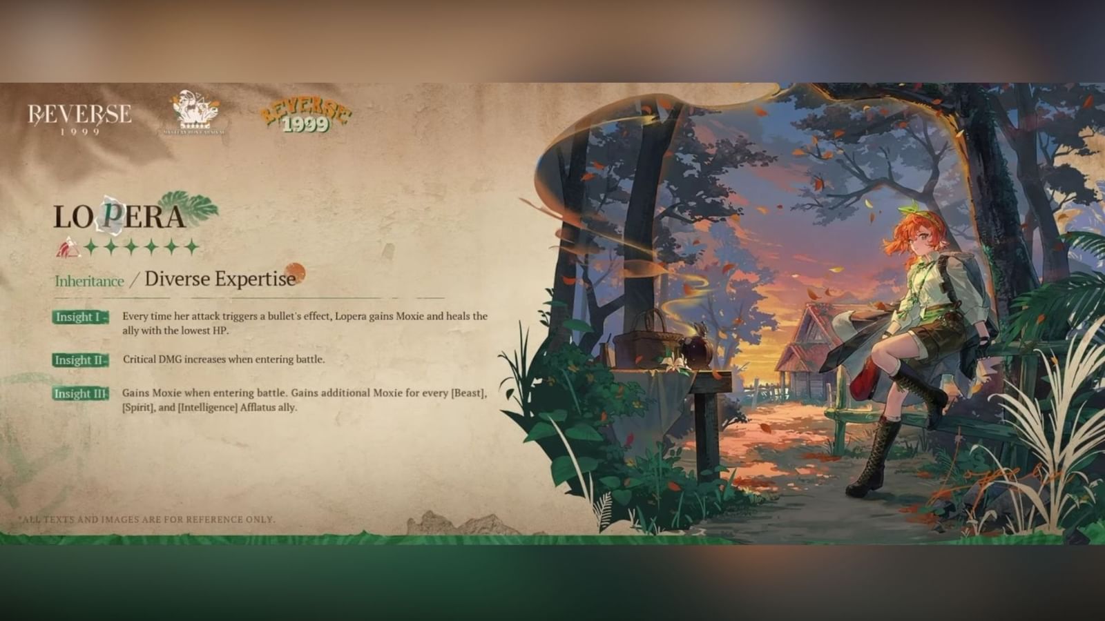 Lopera in Reverse 1999: Skills overview, best teammates, and more