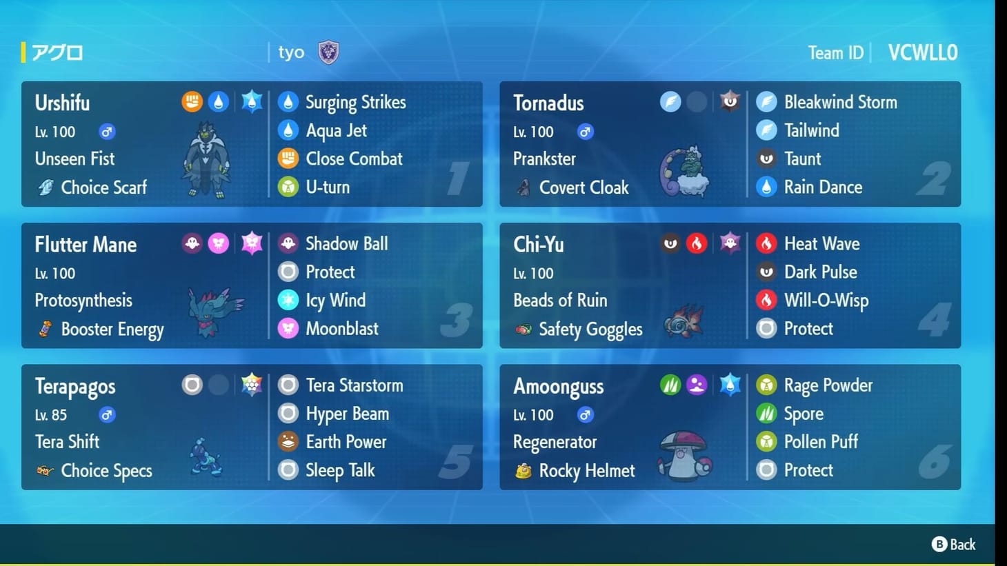 5 best Doubles teams in Pokemon Scarlet and Violet VGC Regulation G (March 2025)