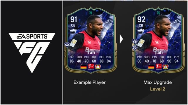 EA FC 25 TOTY EVO Star 6 Evolution guide: Best players to use, all ...