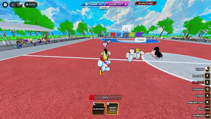 Kuroku’s Basket Showdown codes