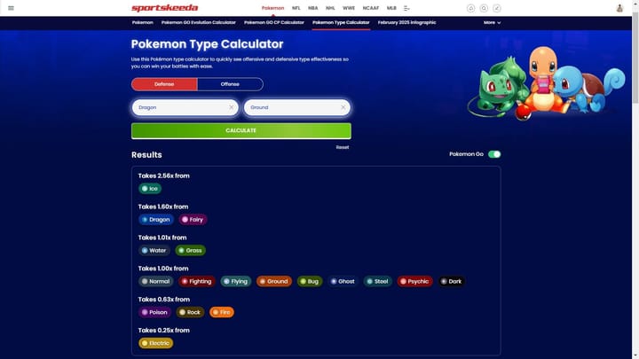 Pokemon GO Mega Garchomp raid guide: Weaknesses and best counters