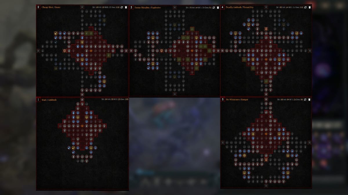Diablo 4: Diablo 4: Endgame guide for Death Trap Rogue