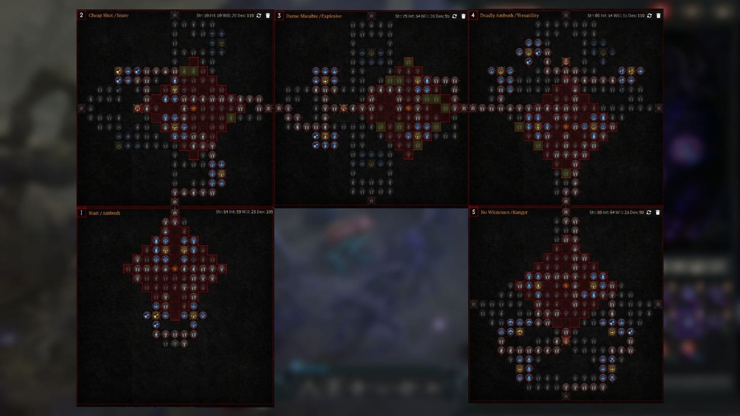 Diablo 4: Diablo 4: Endgame guide for Death Trap Rogue