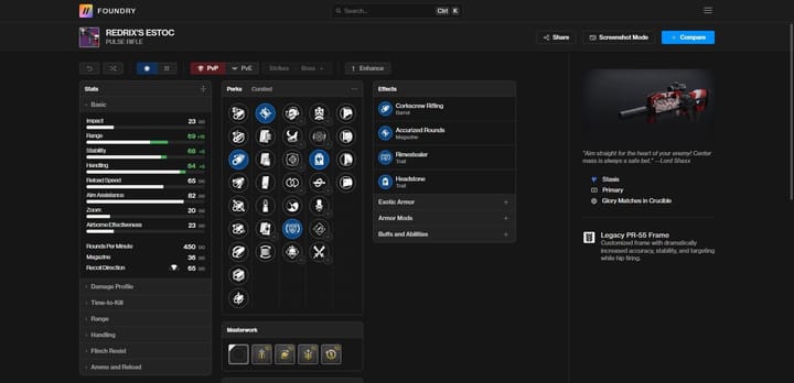 Redrix's Estoc god roll guide in Destiny 2 PvE and PvP