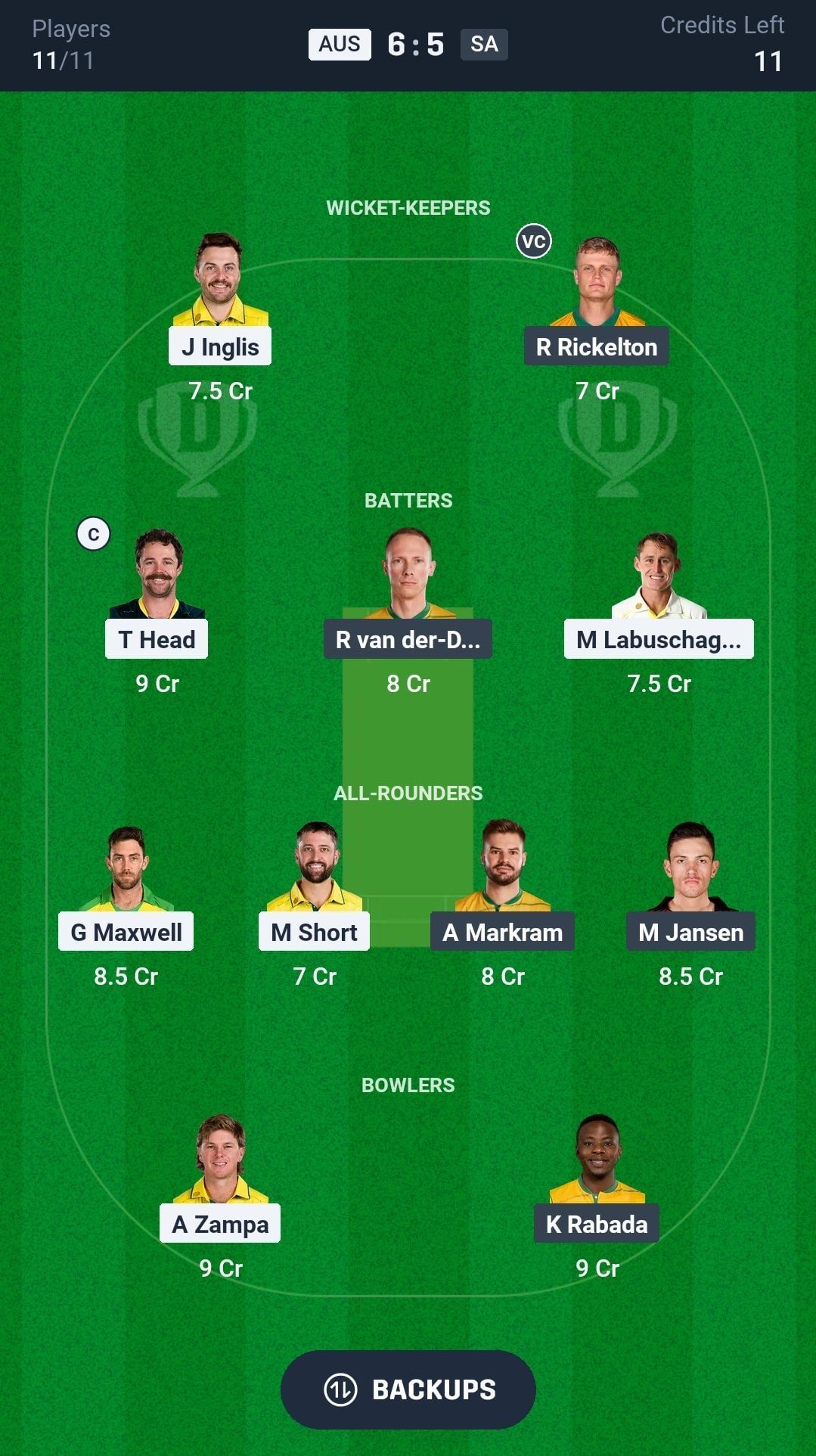 Dream11: AUS vs SA Dream11 Prediction: Fantasy Cricket Tips, Today's Playing XIs and Pitch ...