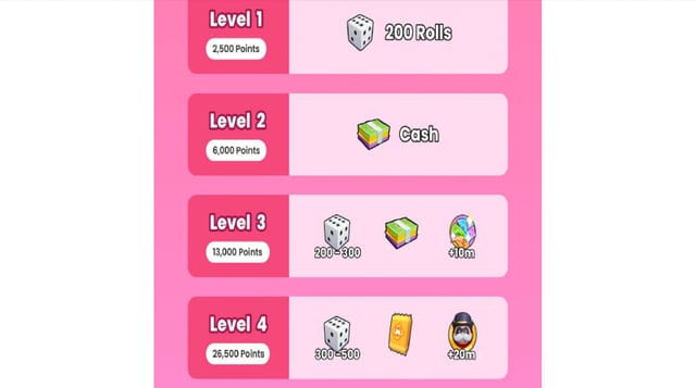Monopoly Go Sweet Partners event: Schedule and rewards, explained