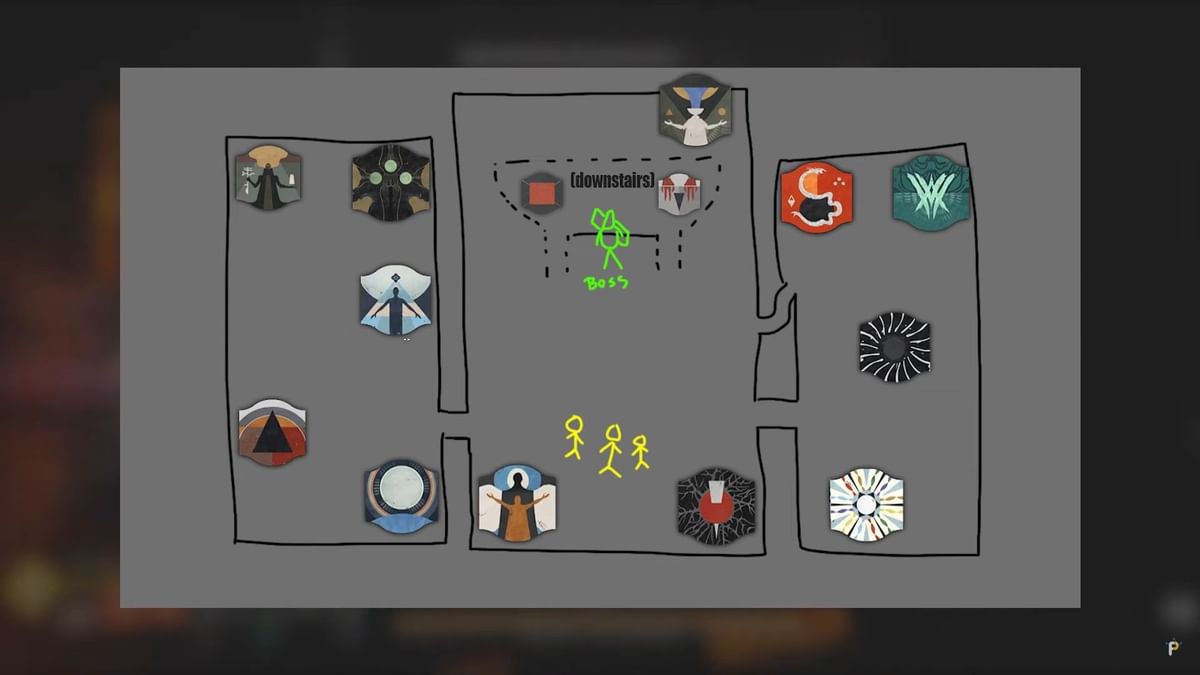 Destiny 2 Sundered Doctrine boss encounter guide: Kerrev The Erased