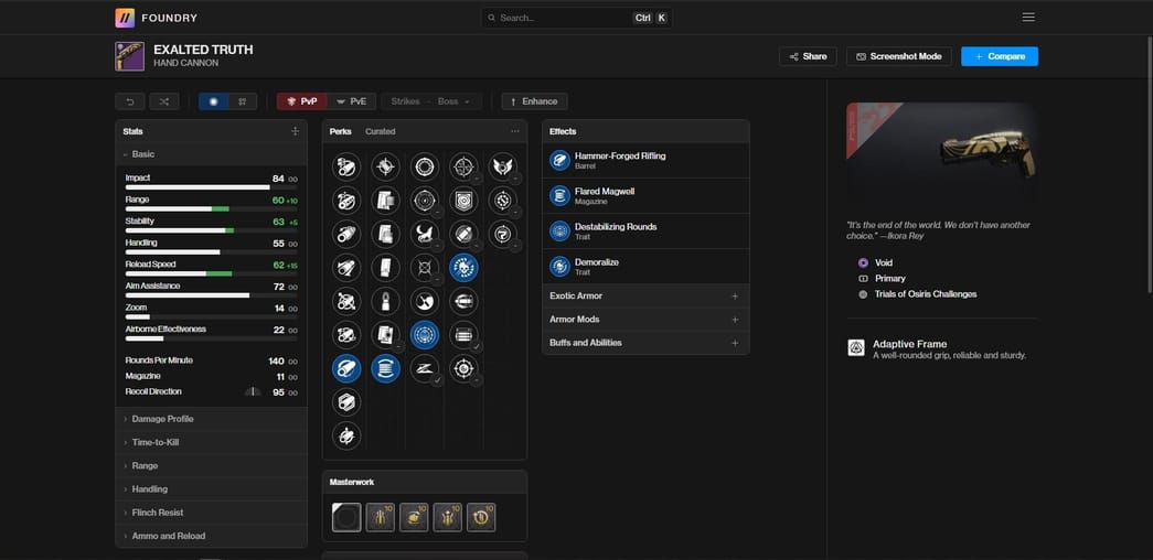 Exalted Truth updated god roll guide for Destiny 2 PvE and PvP