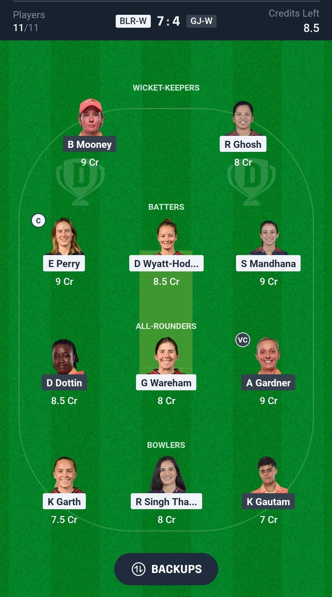 Dream11: GUJ-W vs BLR-W Dream11 Prediction: Fantasy Cricket Tips, Today's Playing XIs and Pitch ...
