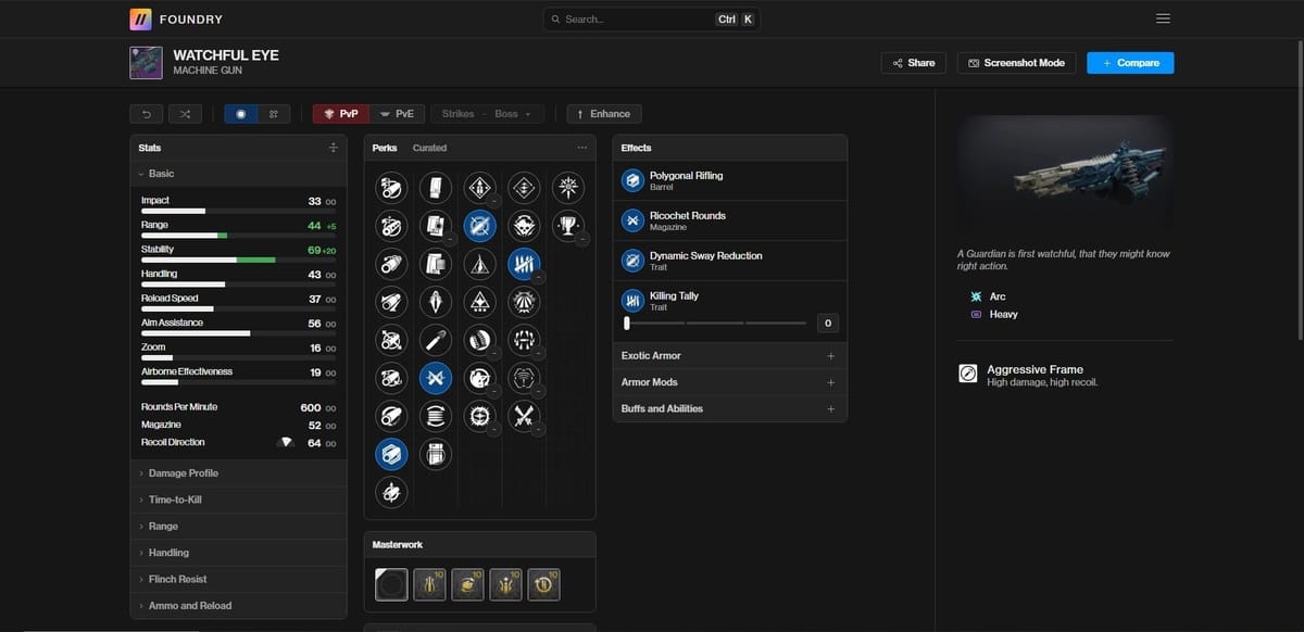 Watchful Eye god roll guide for Destiny 2 PvE and PvP