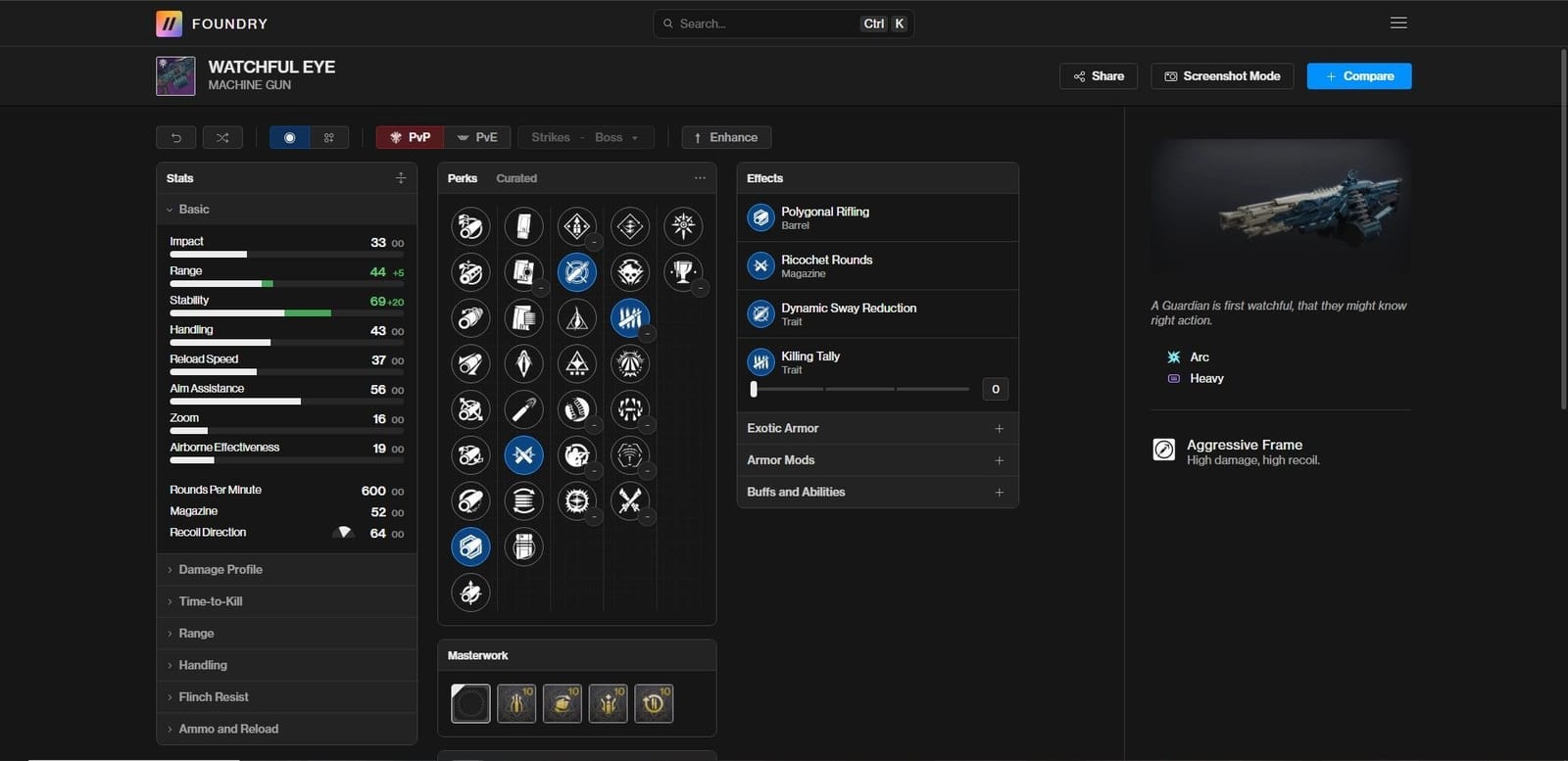 Watchful Eye god roll guide for Destiny 2 PvE and PvP