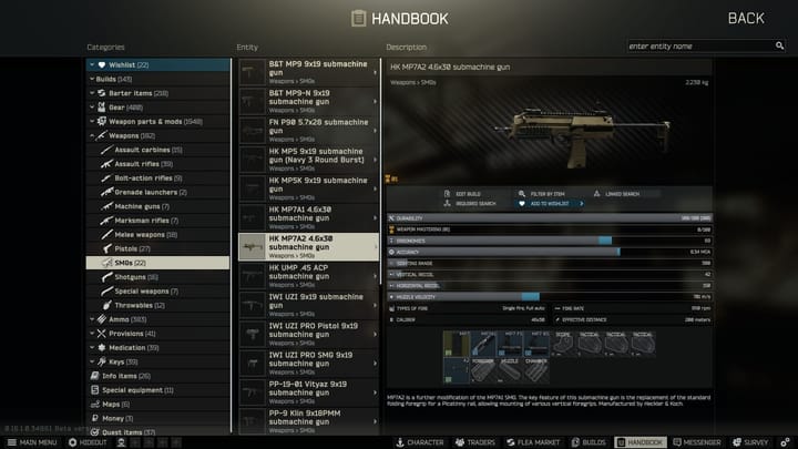 Escape from Tarkov weapons tier list (February 2025)