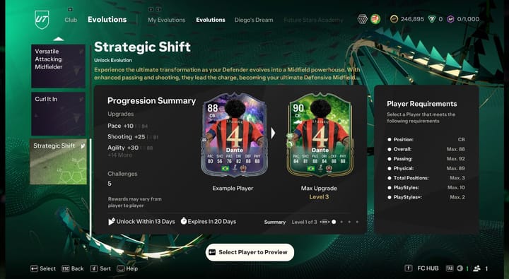 EA FC 25 Strategic Shift Evolution guide: Best players to use, all ...