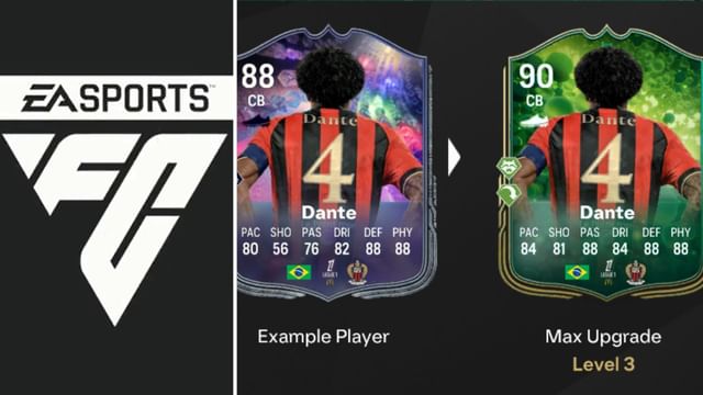 EA FC 25 Strategic Shift Evolution guide: Best players to use, all upgrades, requirements, and more