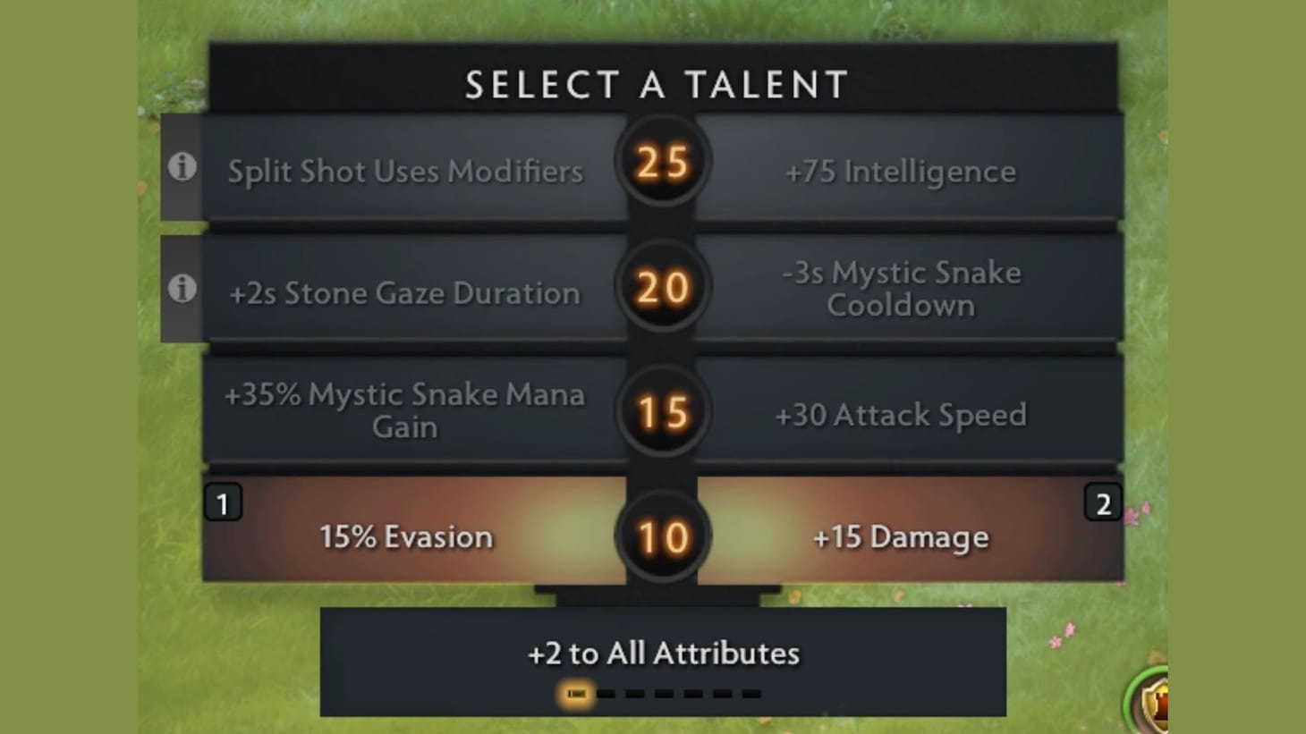 Dota 2: 8 minor updates in Patch 7.38