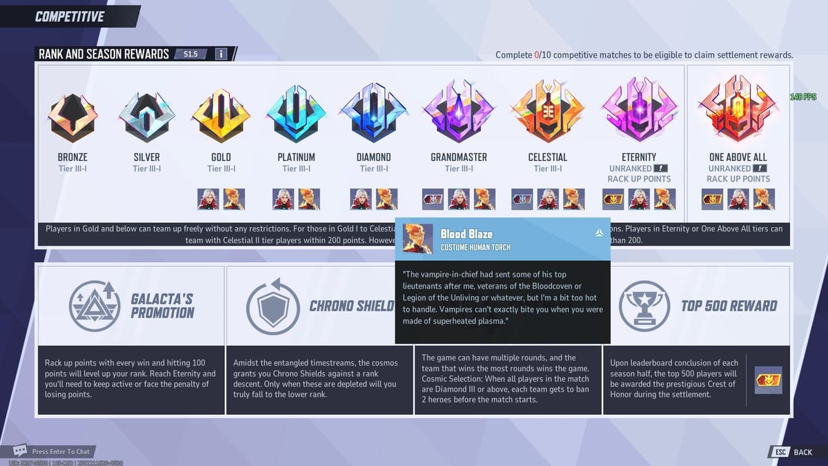 Human Torch Skin: All Marvel Rivals Human Torch skins: Tier list and prices