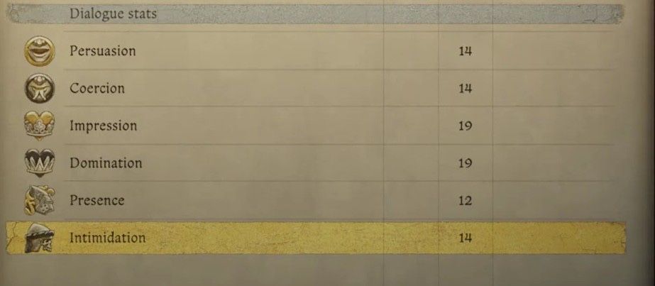 Kingdom Come Deliverance 2: All stats explained