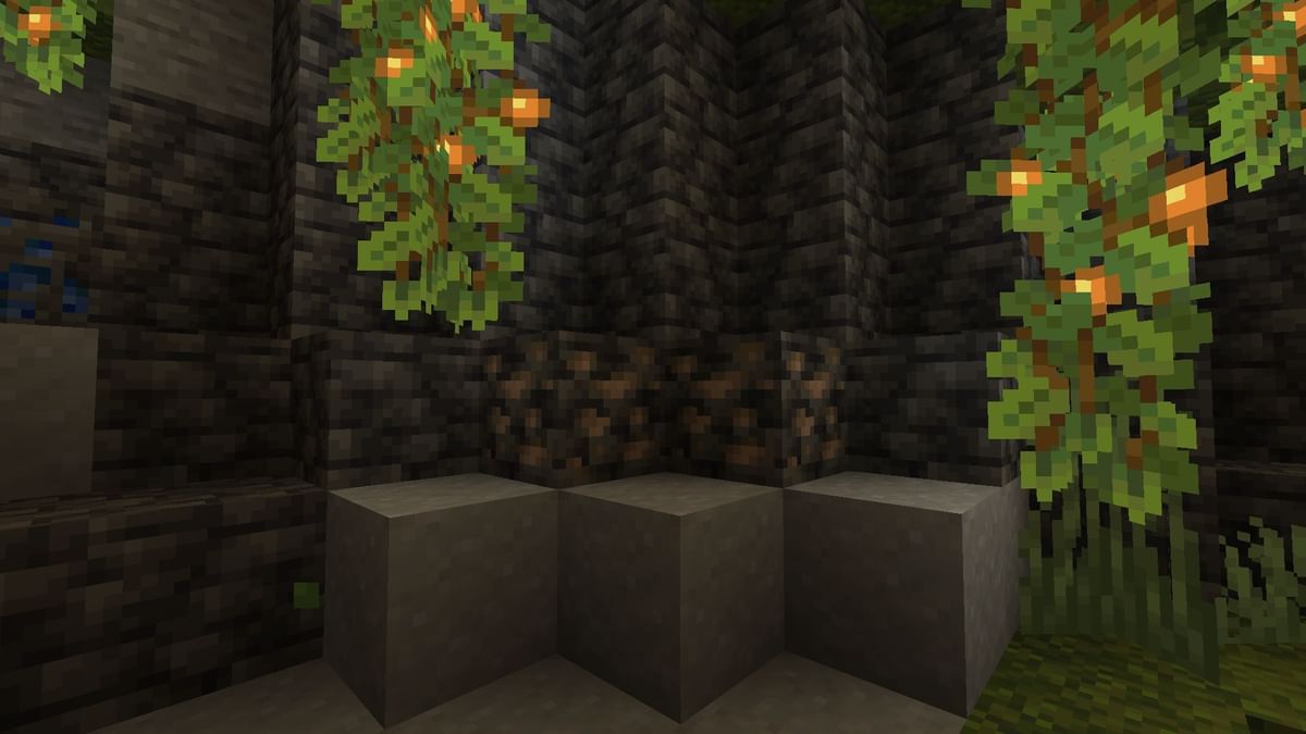 Best Minecraft levels to find every ore