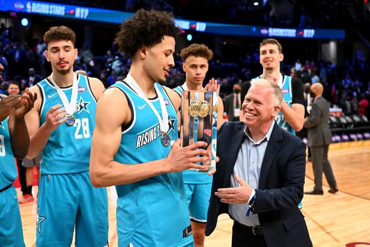 2025 NBA All-Star Rising Stars Challenge: Listing last 5 MVP winners