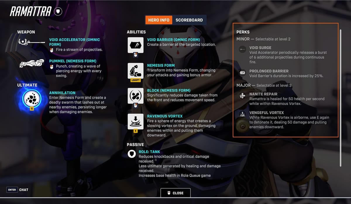 All hero perks in Overwatch 2