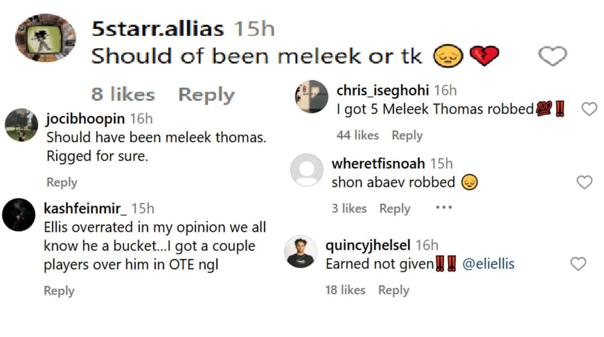 “Should have been Meleek or TK”: Hoops fans react as Eli Ellis wins OTE ...