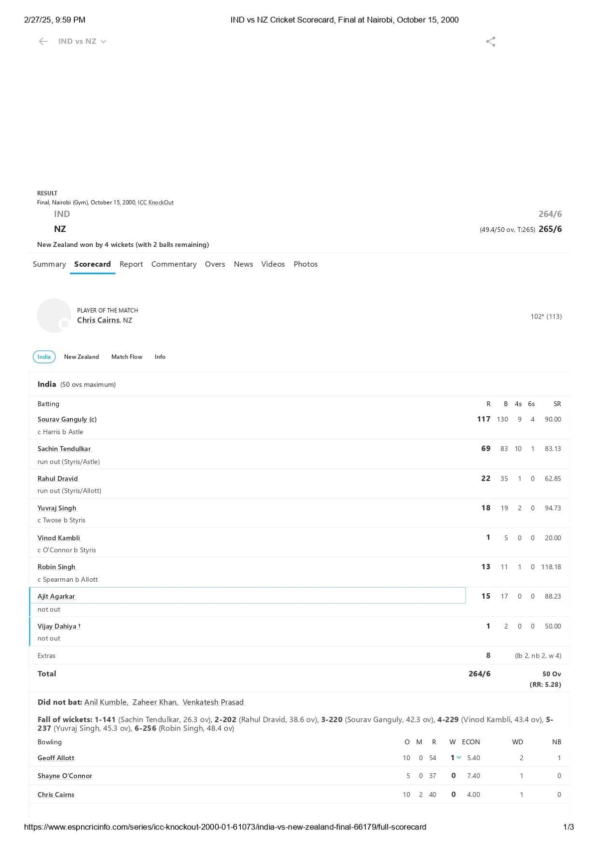 IND vs NZ: Scorecard, Highlights and Results of India and New Zealand’s ...