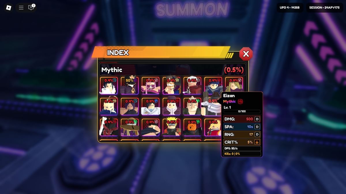 What are the meta units in Anime Vanguards 4.0?