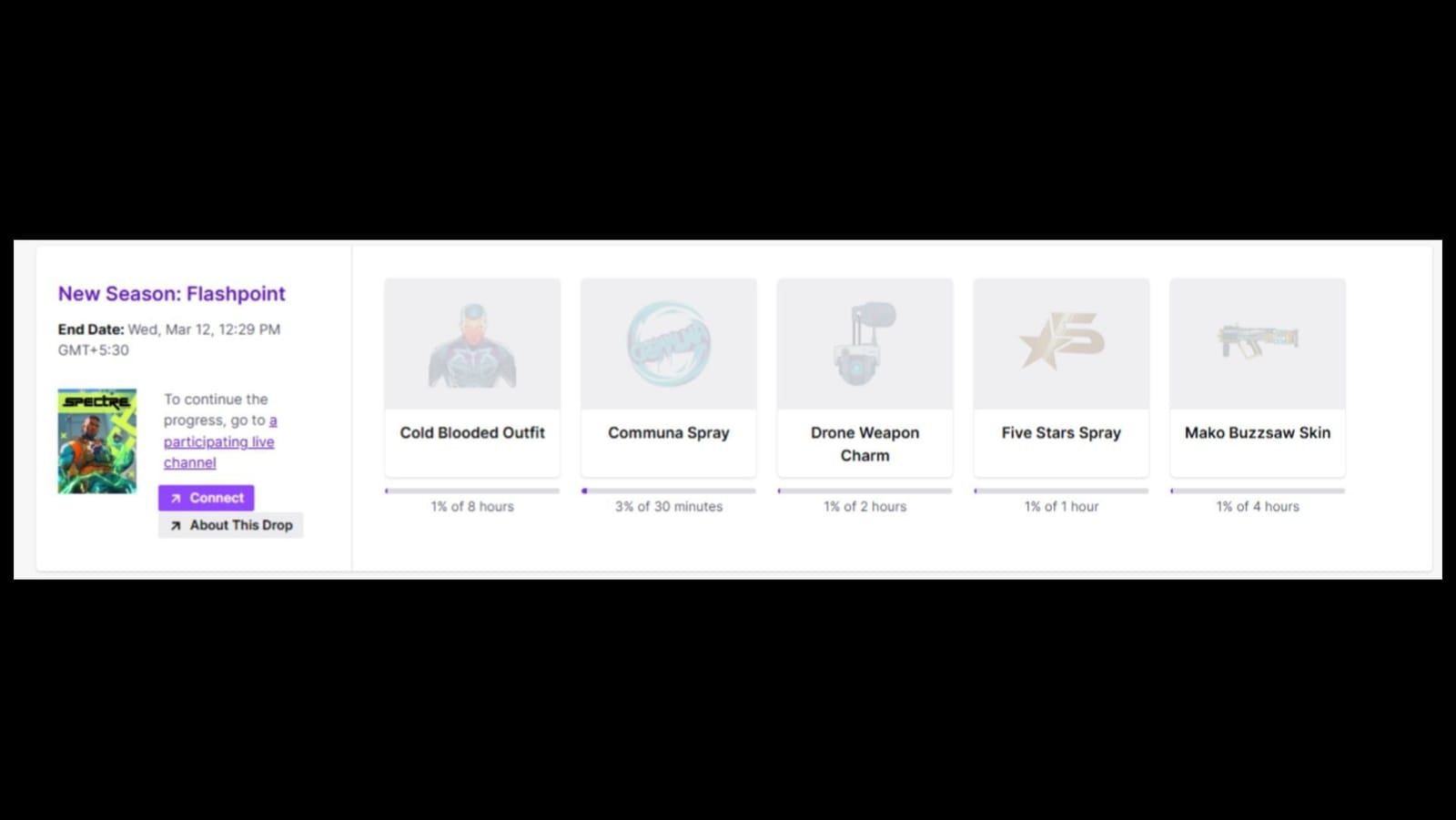 Spectre Divide Season 1 Twitch rewards and how to claim them