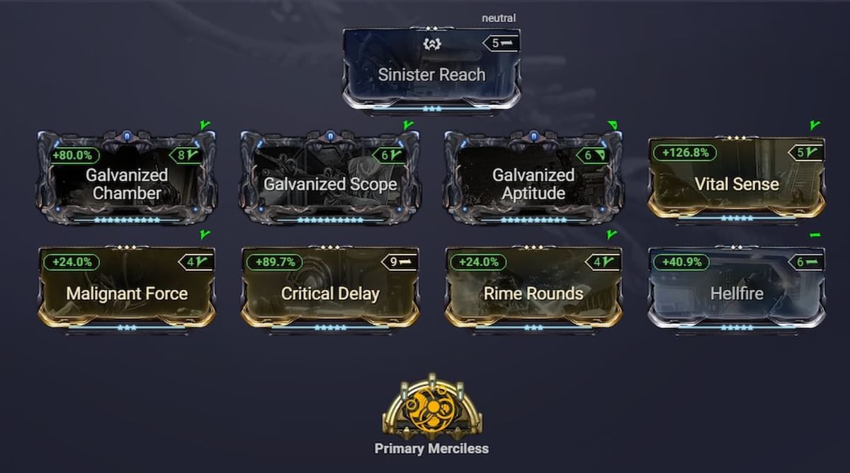 Warframe: Best Coda Synapse build