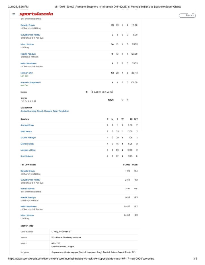 Chennai Super Kings vs Mumbai Indians: Scorecard, Highlights and ...