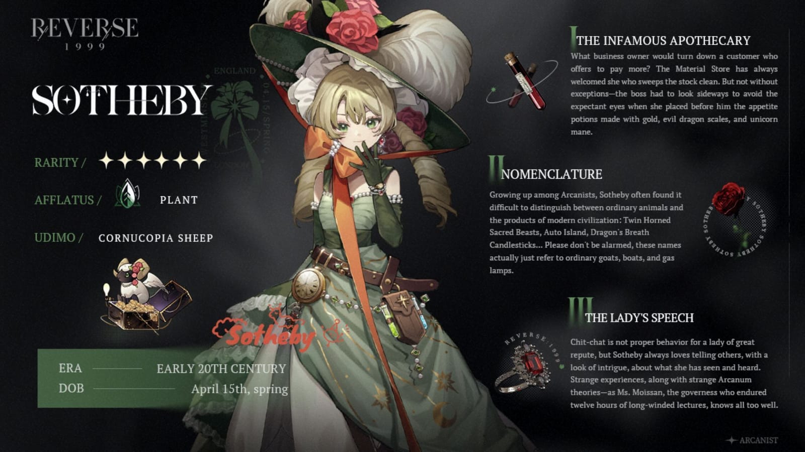 Reverse 1999 Euphoria characters tier list (version 2.4)