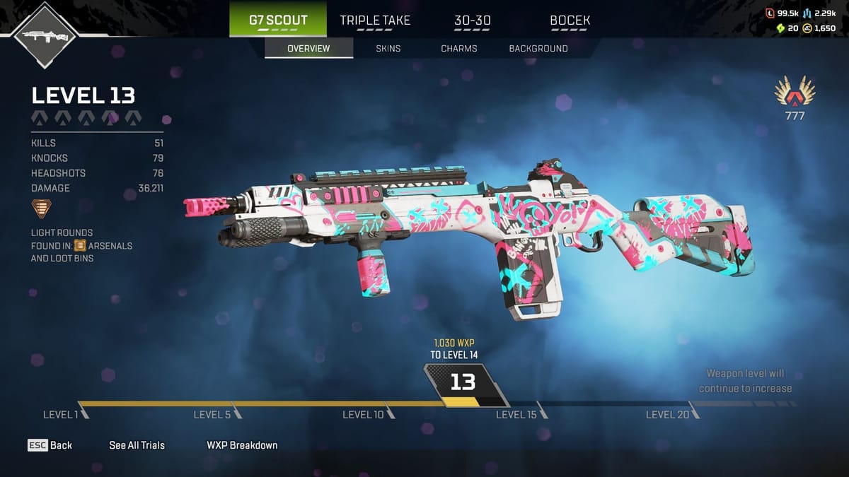Apex Legends Season 24: 5 weapons with the fastest TTK speed