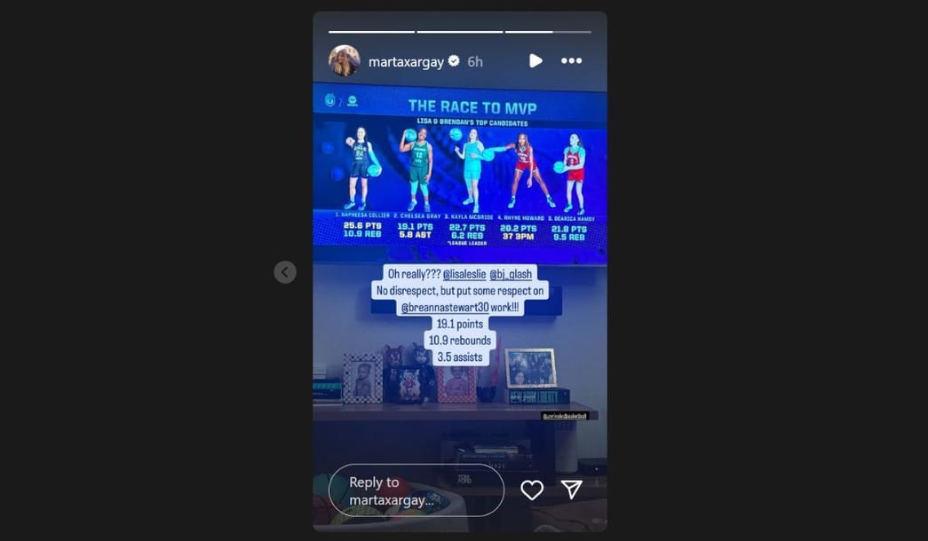 Breanna Stewart's wife Marta Xargay calls out Lisa Leslie for snubbing ...