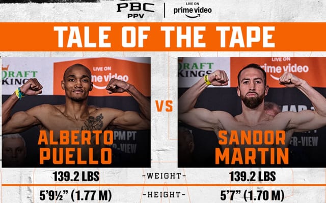 Alberto Puello vs. Sandor Martin round-by-round updates: Alberto Puello ...