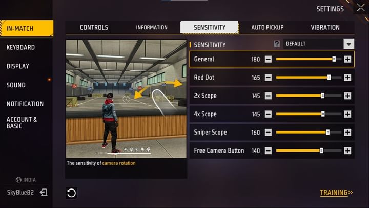 Best Free Fire sensitivity settings for beginners in 2025