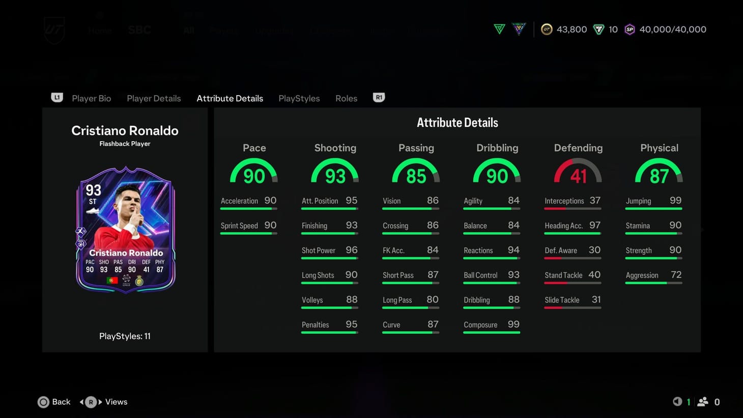 EA FC 25 Cristiano Ronaldo Flashback SBC: All tasks and cheapest solutions