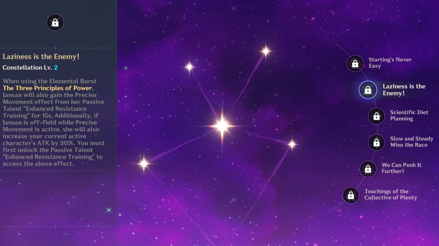 Genshin Impact Iansan constellation guide