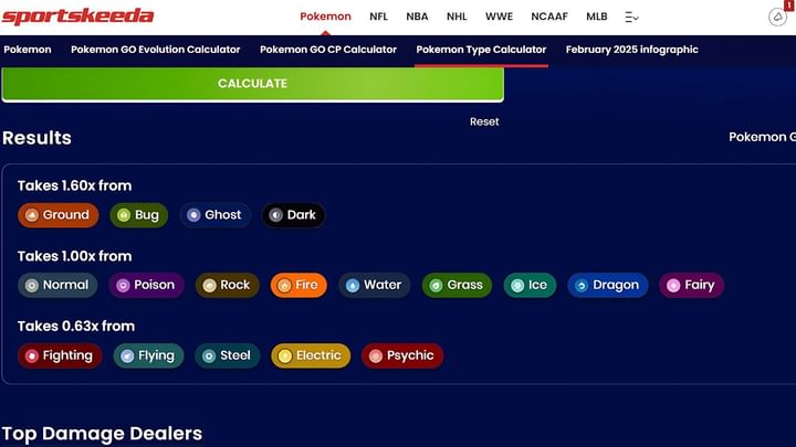Pokemon GO Alolan Raichu raid guide: Weaknesses and best counters