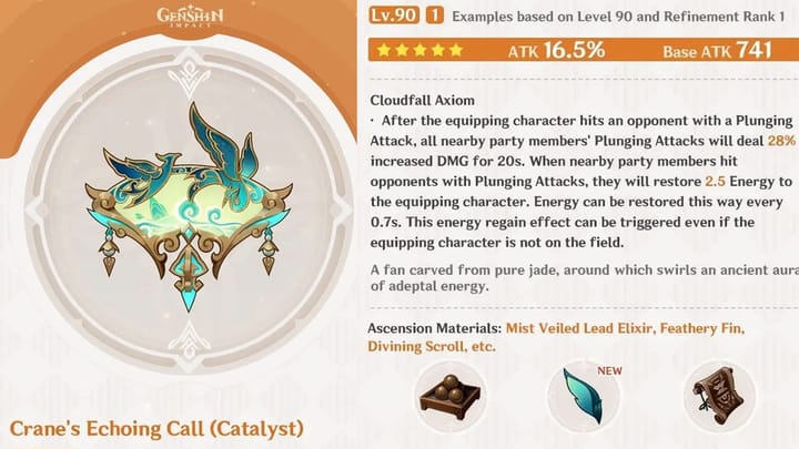 Genshin Impact Varesa build guide: Best weapons, artifacts, teams, and more