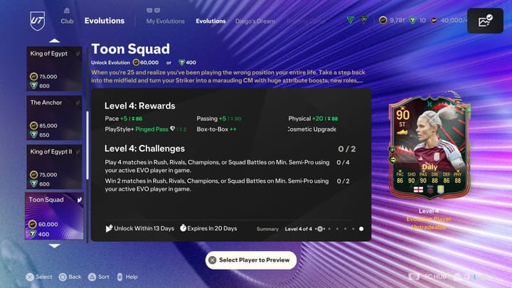EA FC 25 Toon Squad Evolution guide: Best players to use, all upgrades ...